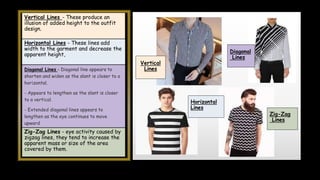 Clothing and Apparel | PPT