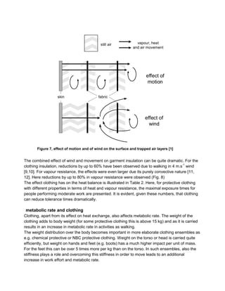 The Interacion of Clothing & Thermoregulation | PDF