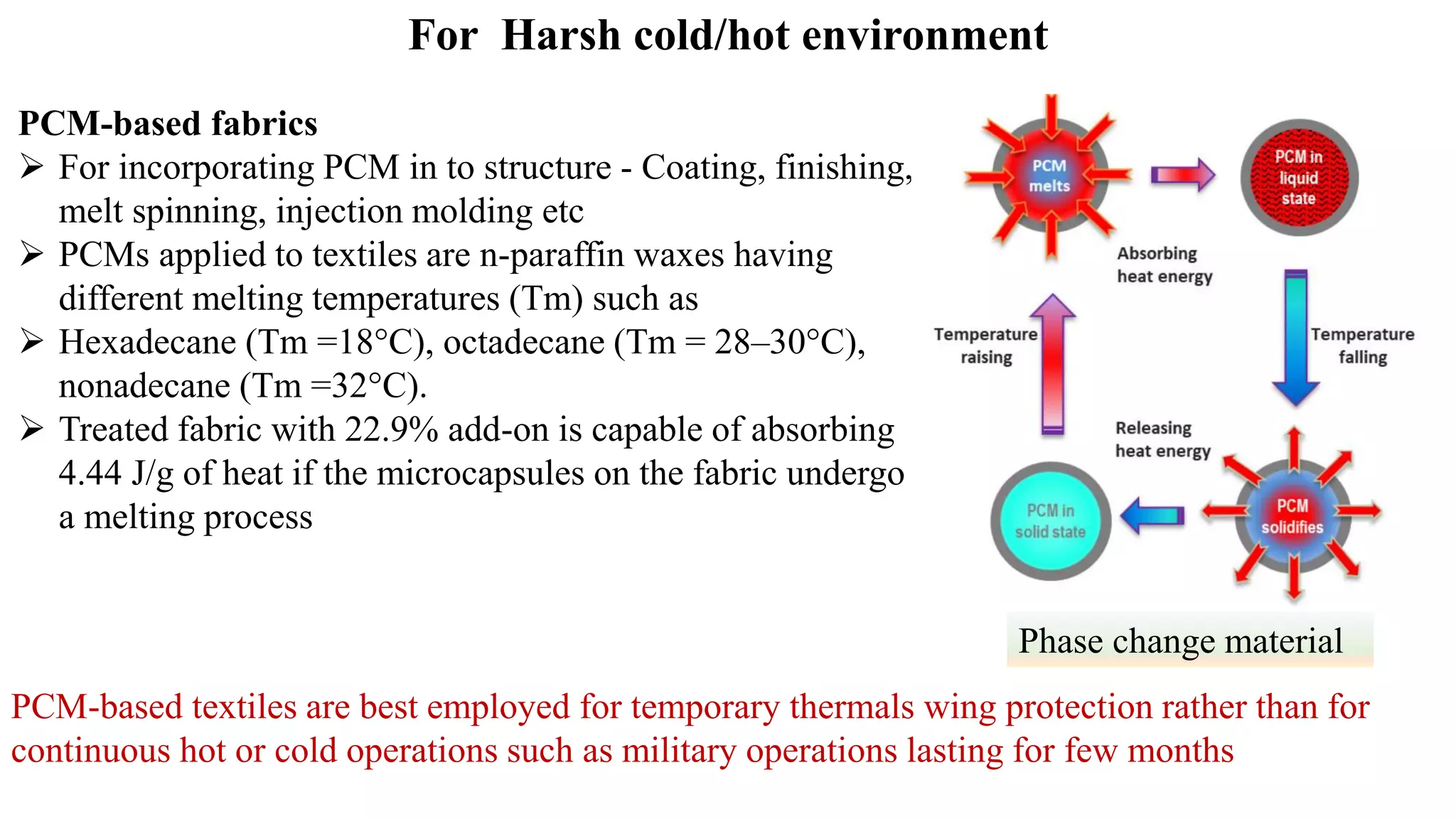 clothing comfort.pptx