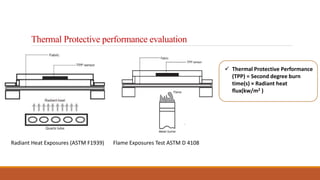 Study on Fire Protective Clothing | PPTX