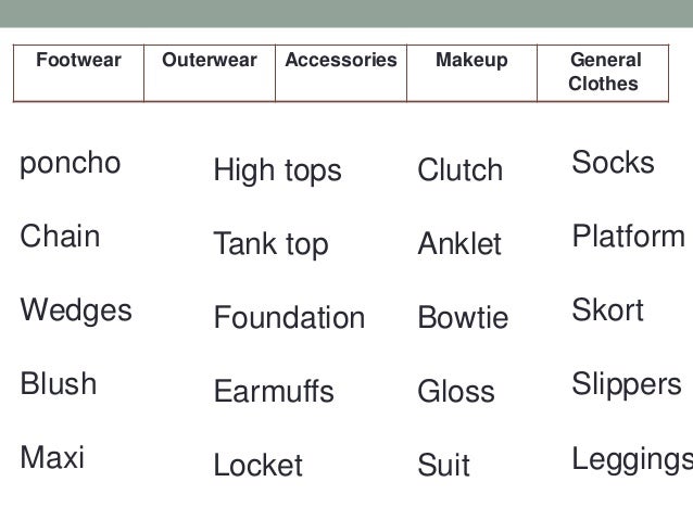ESL Clothing Description esl-clothing-description