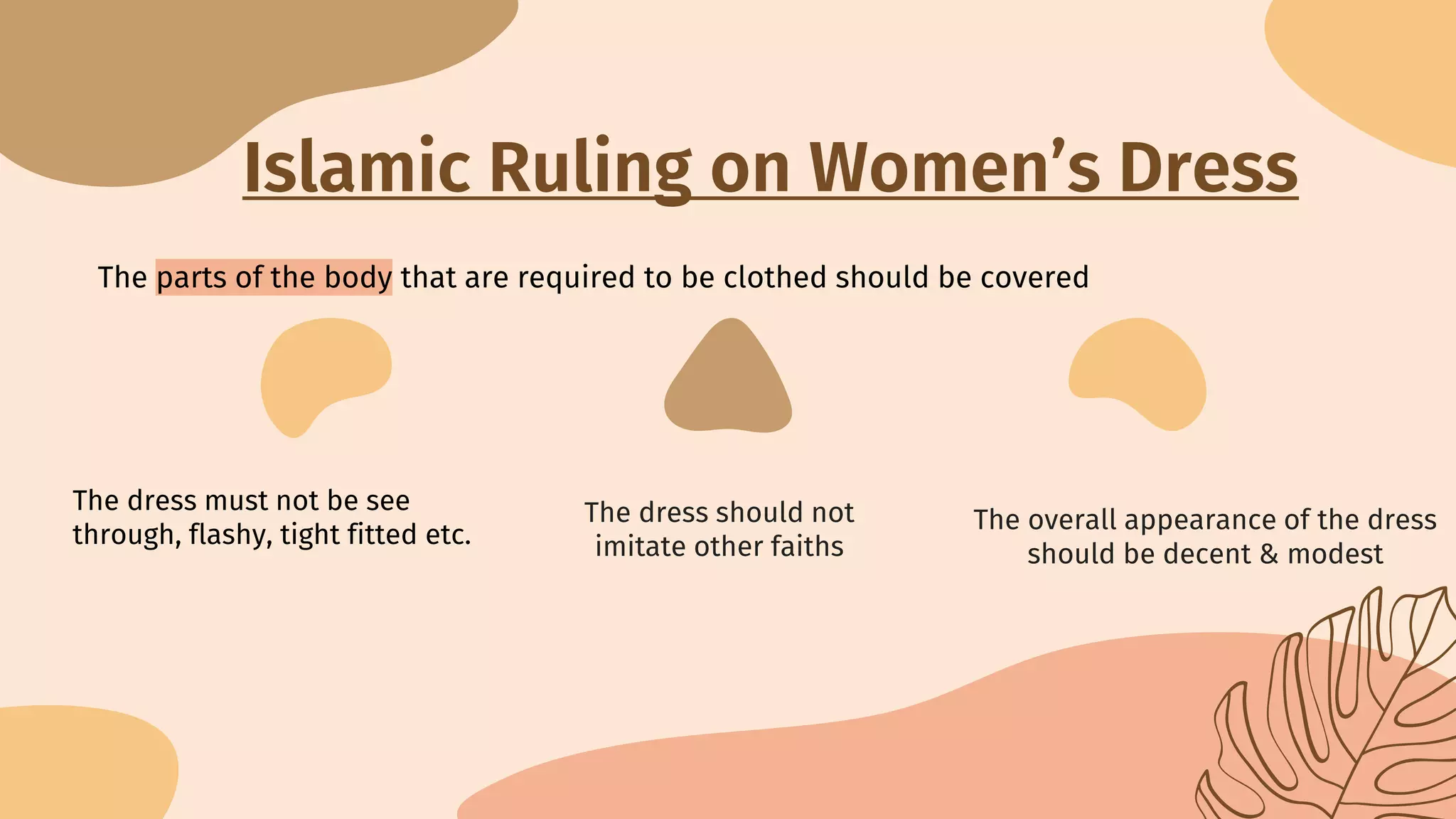 Clothing Etiquette In Islam | PPTX