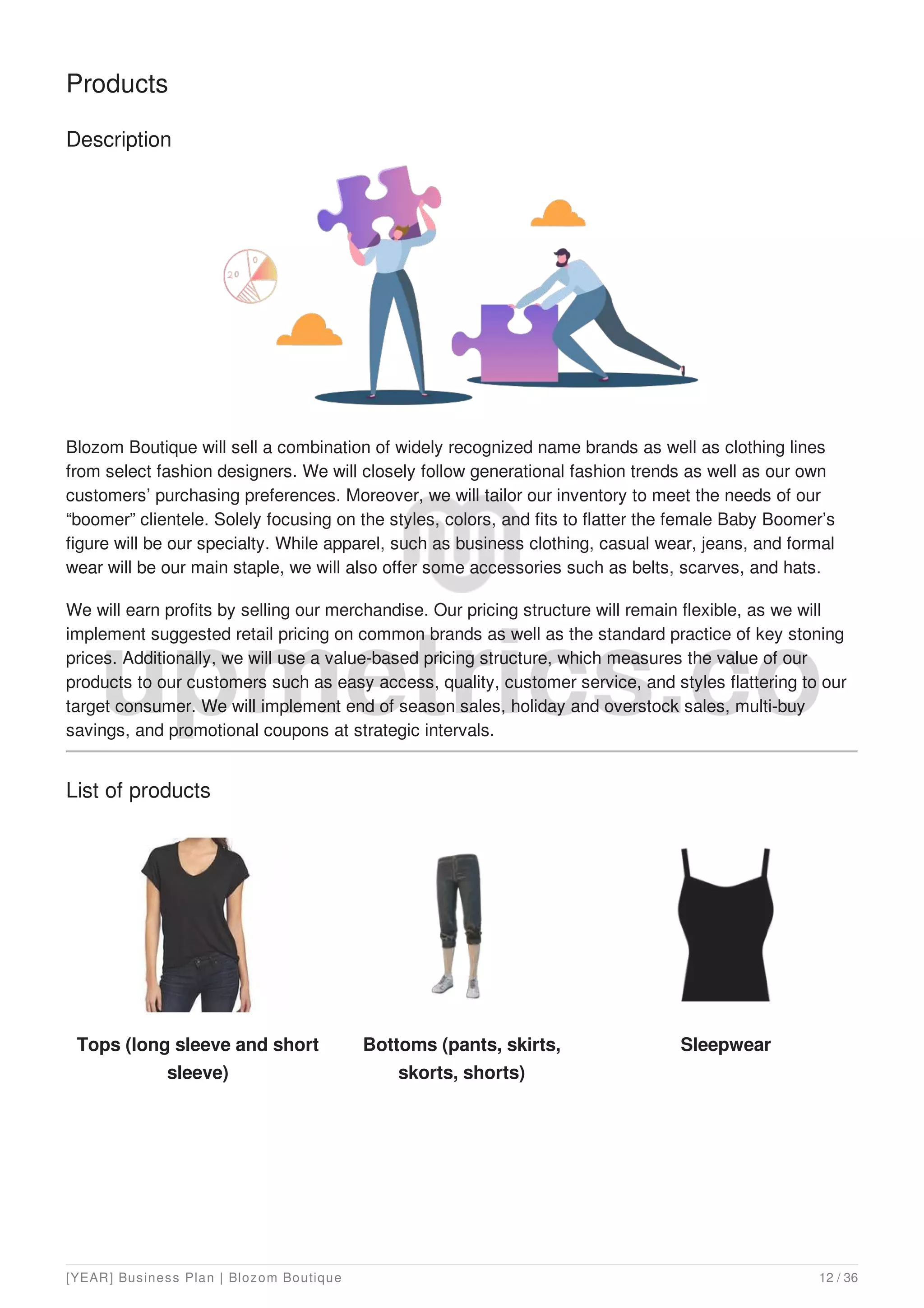 clothing line business plan example.pdf