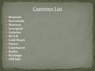 Clothing manufacturers | PPT