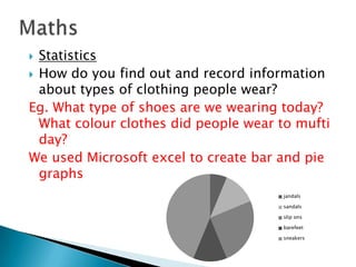 Clothing unit presentation | PPTX