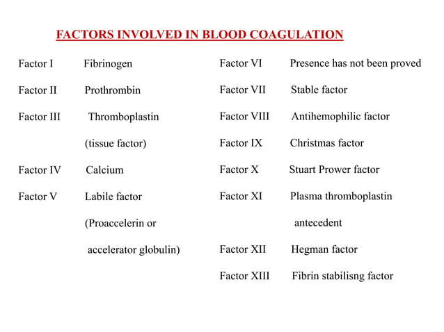 Clotting factors | PPTX