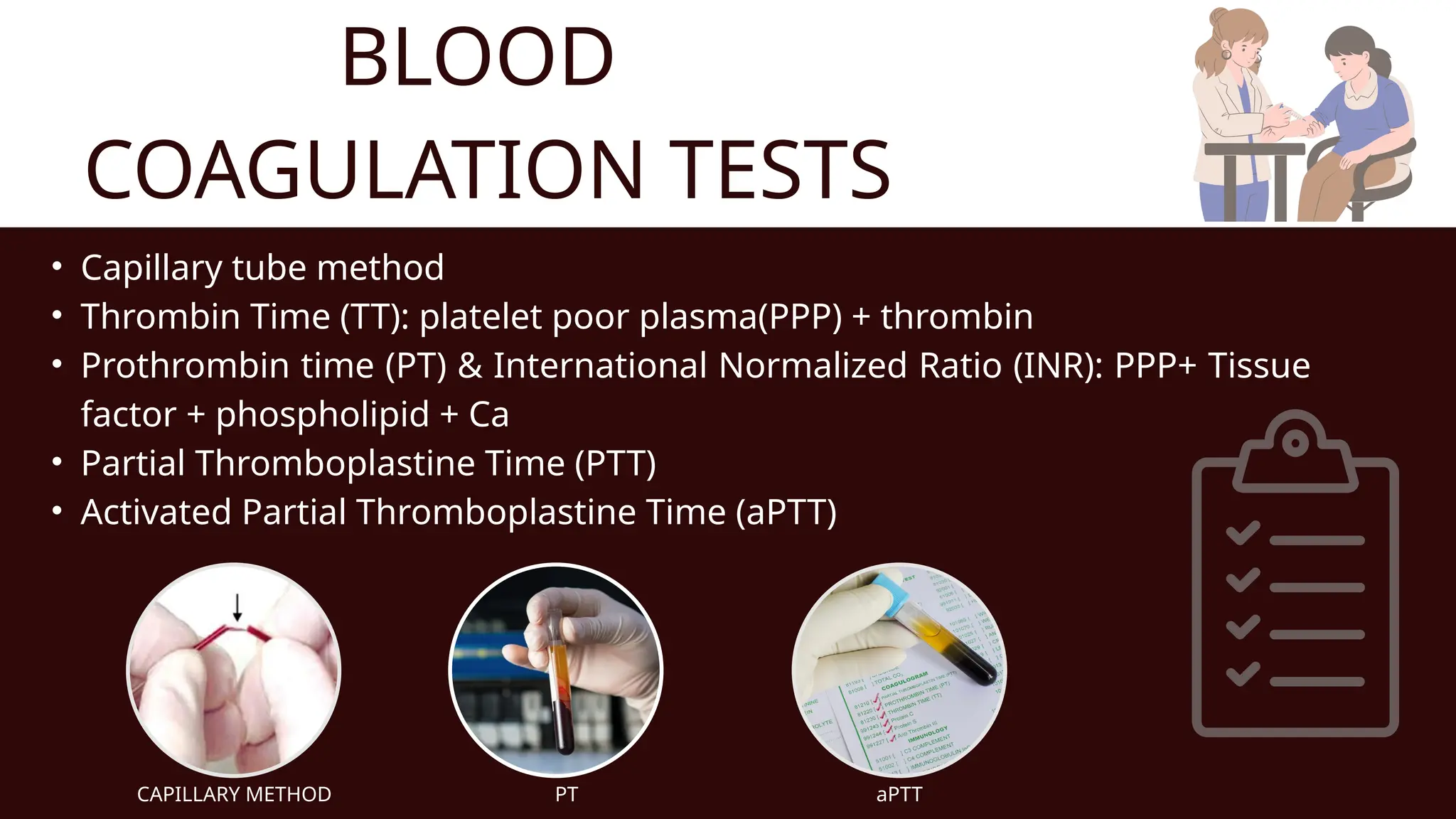 clotting factors clotting mechanism pathways and methods of ...