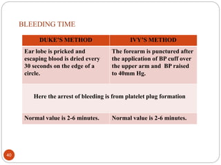 Clotting mechanism | PPTX