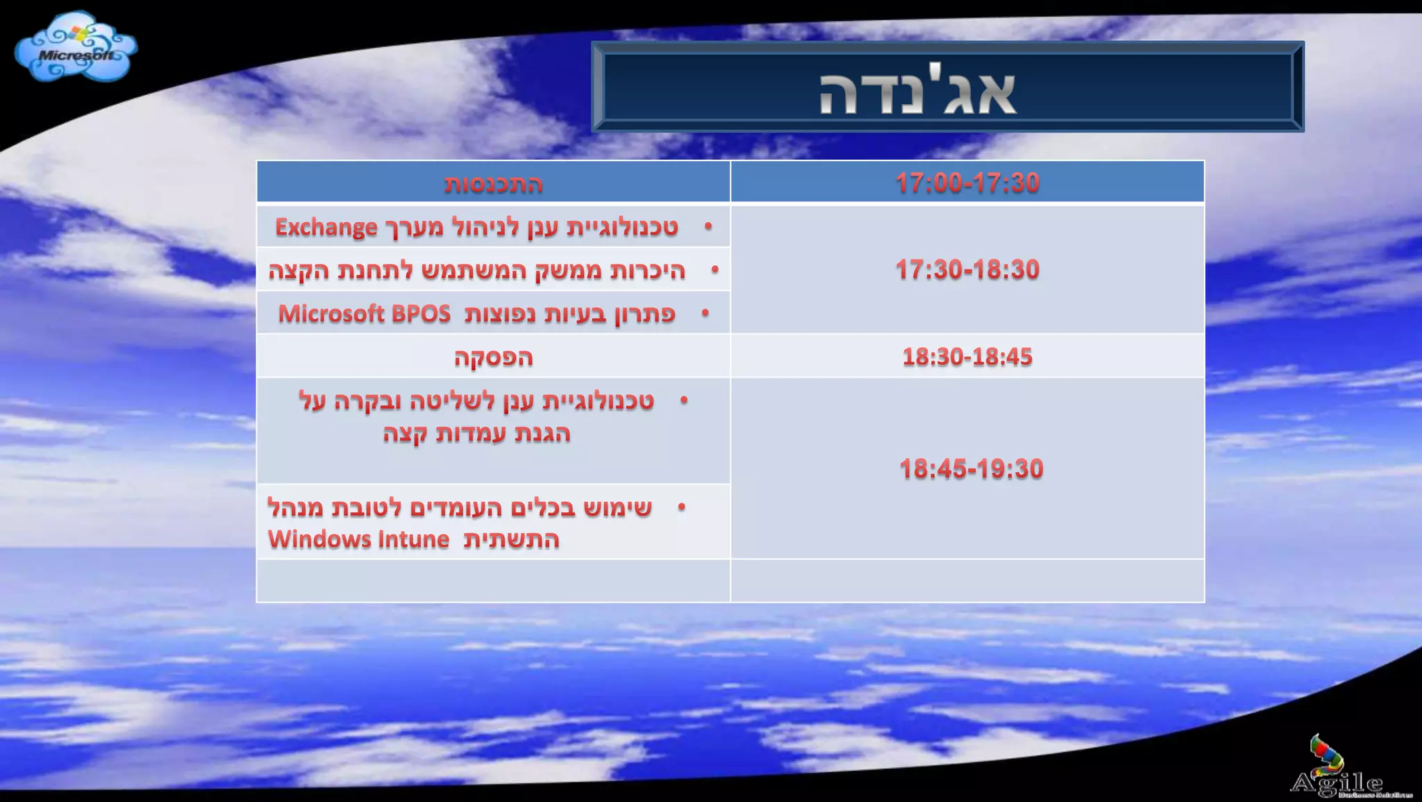 Microsoft Cloud Computing | PPT