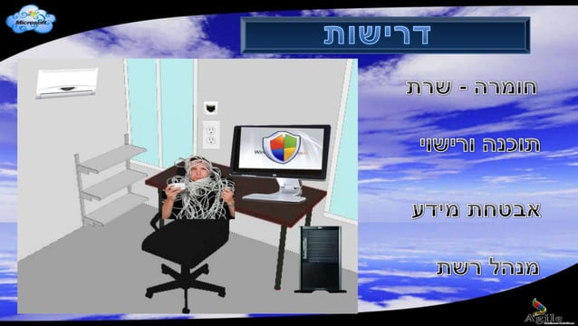 Microsoft Cloud Computing | PPT