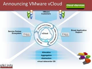 Cloud 12 08 V2 | PPT