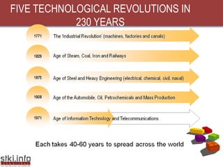 Cloud 12 08 V2 | PPT