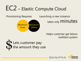 AWS & Eucalyptus Cloud Services | PPT