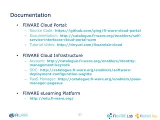 Setting Up your Cloud Environment using the FIWARE Lab Cloud Portal | PPTX | Cloud Computing ...
