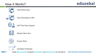 Building a Scalable Application on Cloud | PPT