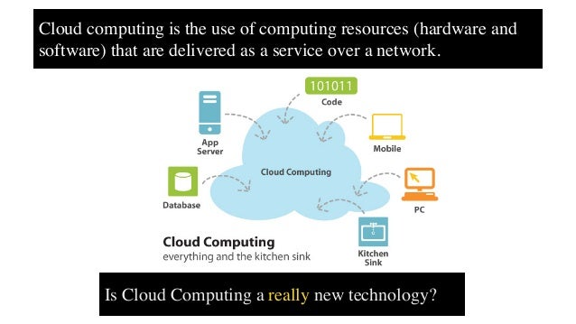 Cloud Computing at a Glance - Research and Development