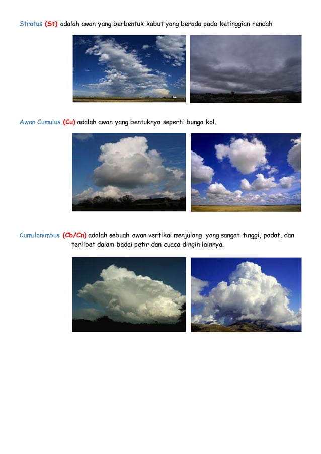 Cloudiness / keadaan awan | DOCX