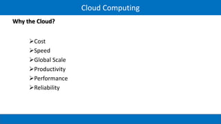Cloud Computing | PPT