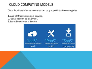 Cloud Computing Models | PPS