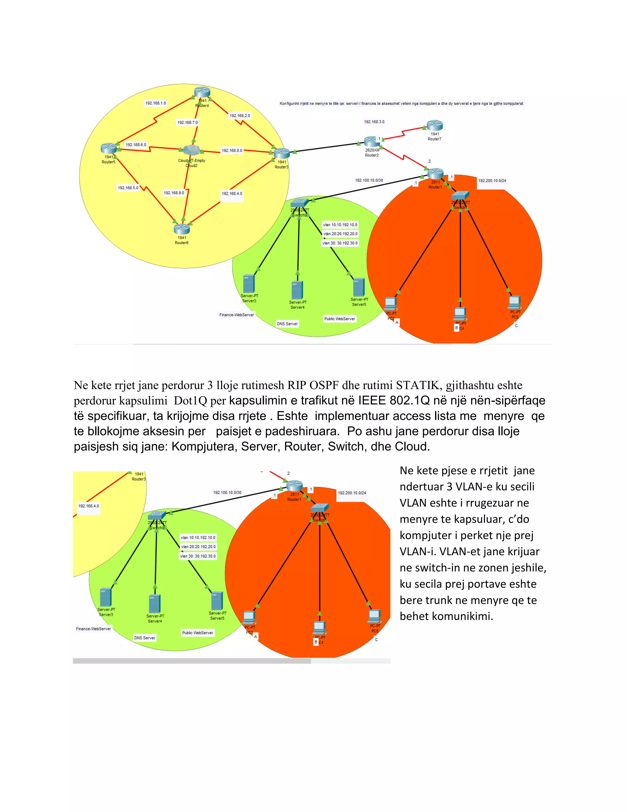 Detyre Kursi - Simulimi i nje Rrjeti Kompjuterik - Packet Tracer | PDF