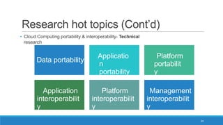 cloud-20deployments-20model-131226165813-phpapp01.pptx
