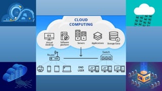 The Cloud - CBSE Class 12 Computer Science | PPTX