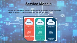 Case study on cloud computing and examples pptx | PPTX