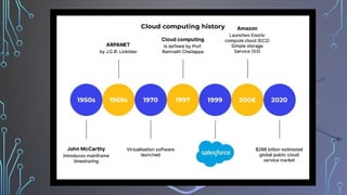 Case study on cloud computing and examples pptx | PPTX