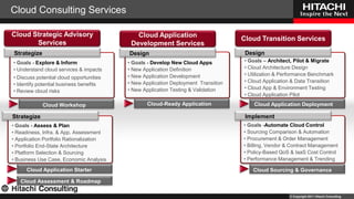 Cloud Application Rationalization- The Cloud, the Enterprise, and ...