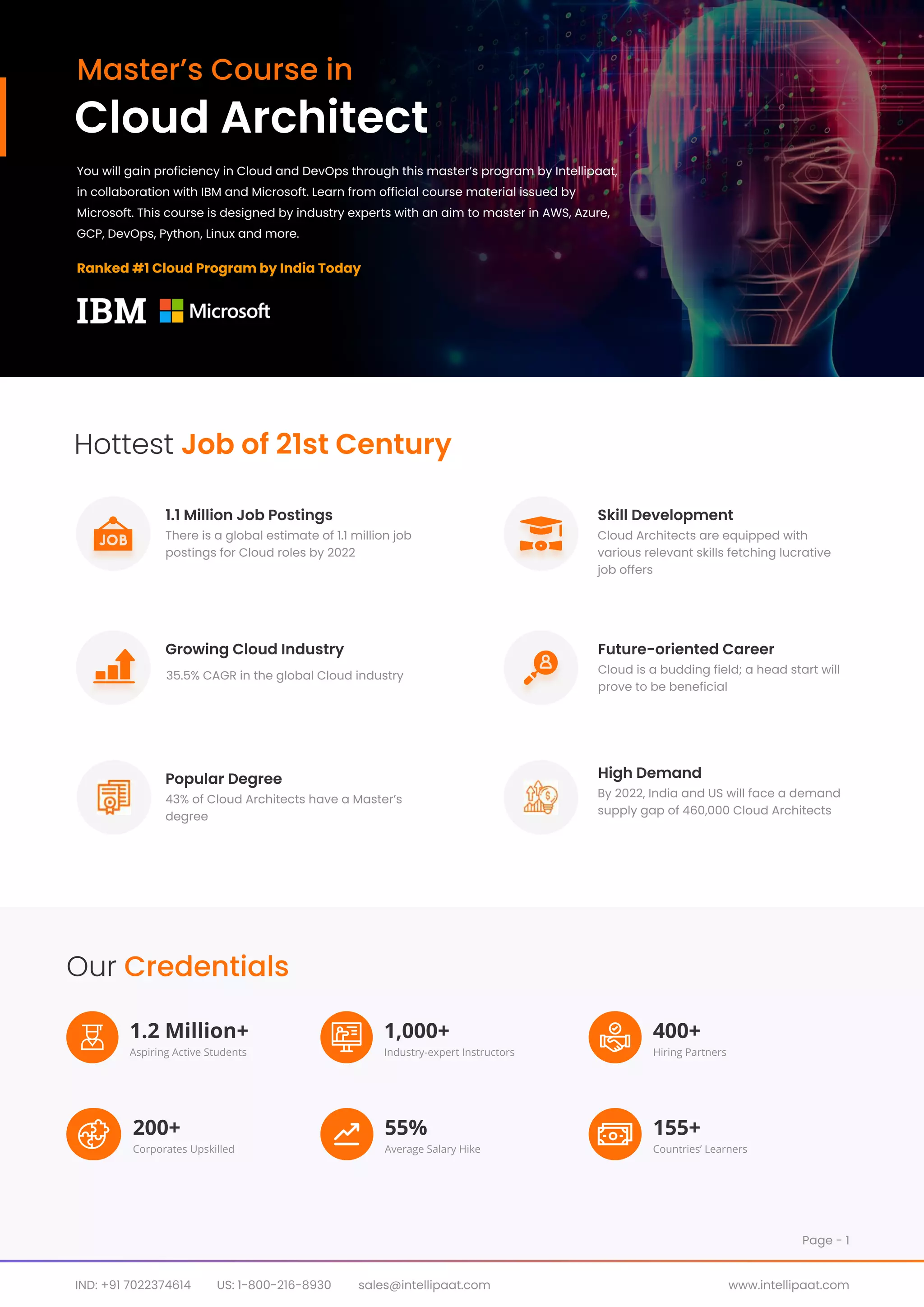 Cloud-Architect-Certification-Masters-Course.pdf