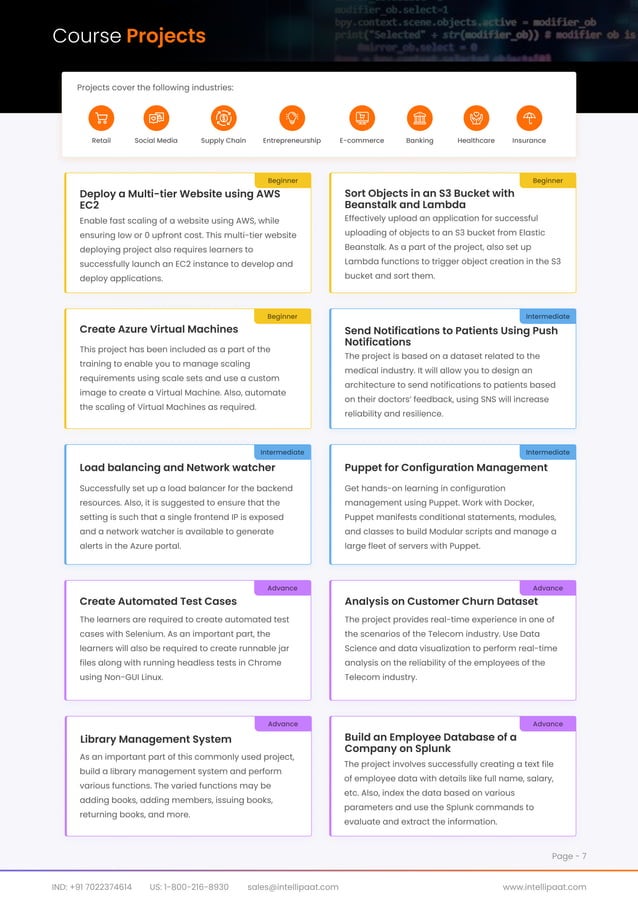 Cloud-Architect-Certification-Masters-Course.pdf