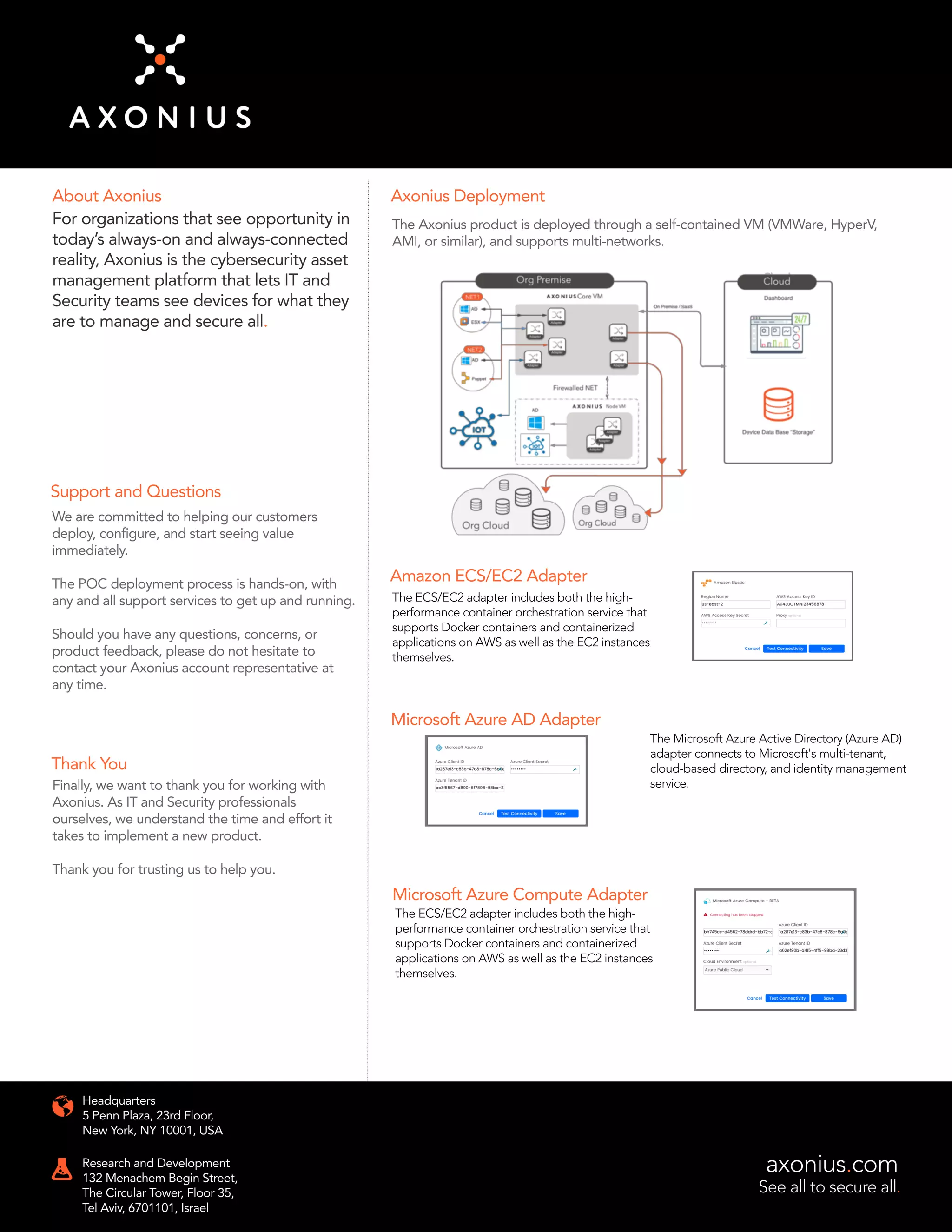 Cloud Asset Management | PDF