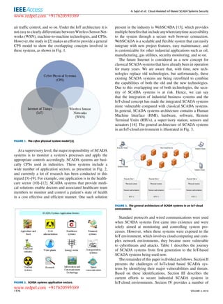 Cloud assisted io t-based scada systems security- a review of the state ...