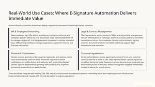 Cloud-Based-E-Signature-Workflow-Automation (1).pptx