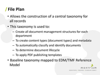 Case Study – Deploying SharePoint Based eTMF in the Cloud | PDF