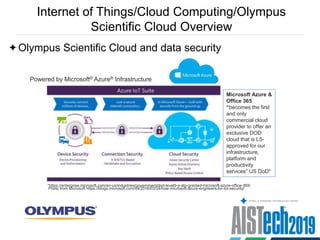 Cloud-Based Process Management of Inspection Instruments | PPT