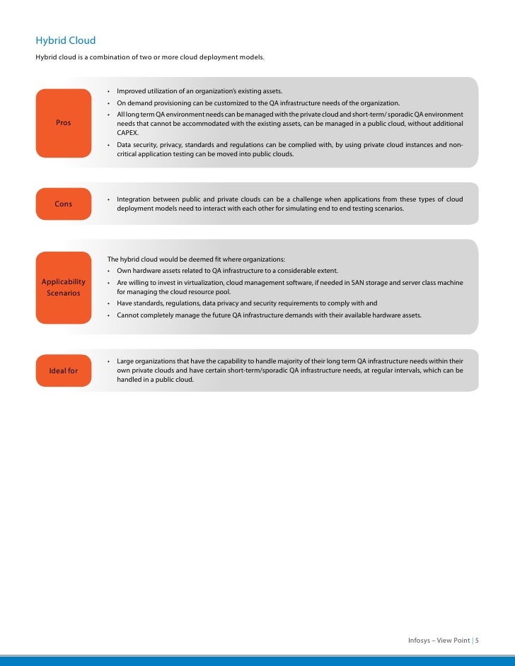 Choosing The Right Cloud Based Qa Environment For Your Business Needs 