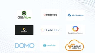 CLOUD-BASED DATA WAREHOUSING AND ANALYTICS PLATFORMS_.pptx