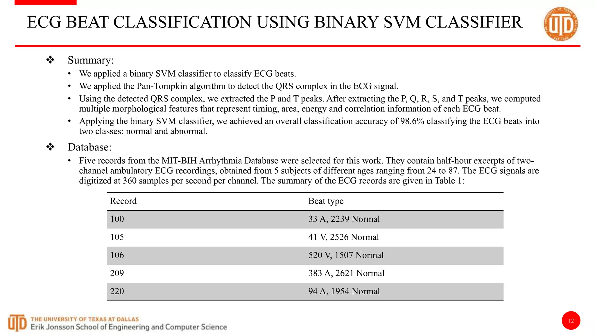 Cloud-based ECG classification with mobile interface.pptx