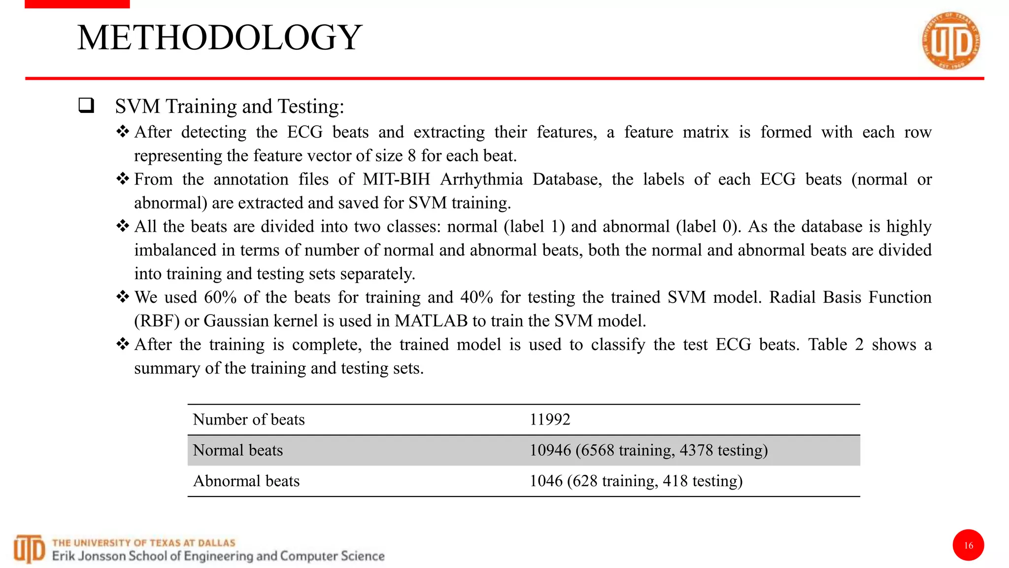 Cloud-based ECG classification with mobile interface.pptx
