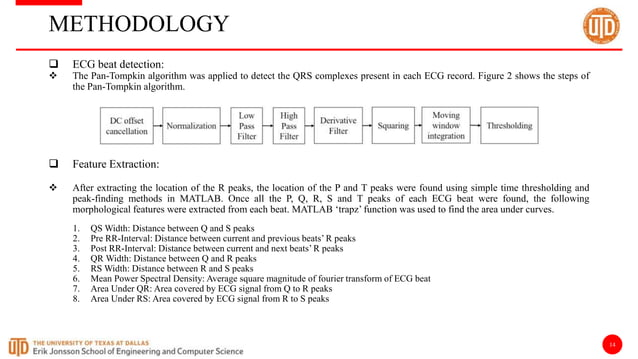 Cloud-based ECG classification with mobile interface.pptx