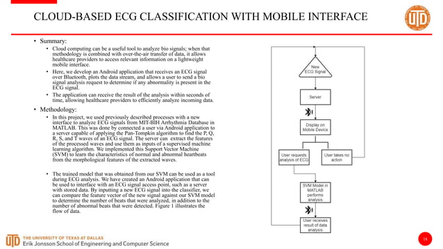 Cloud-based ECG classification with mobile interface.pptx