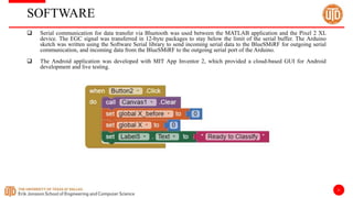 Cloud-based ECG classification with mobile interface.pptx
