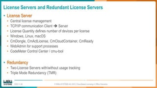 Cloud-Based Licensing in Offline Scenarios | PDF