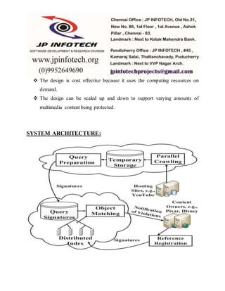 Cloud based multimedia content protection system | DOCX | 3-D Graphics ...