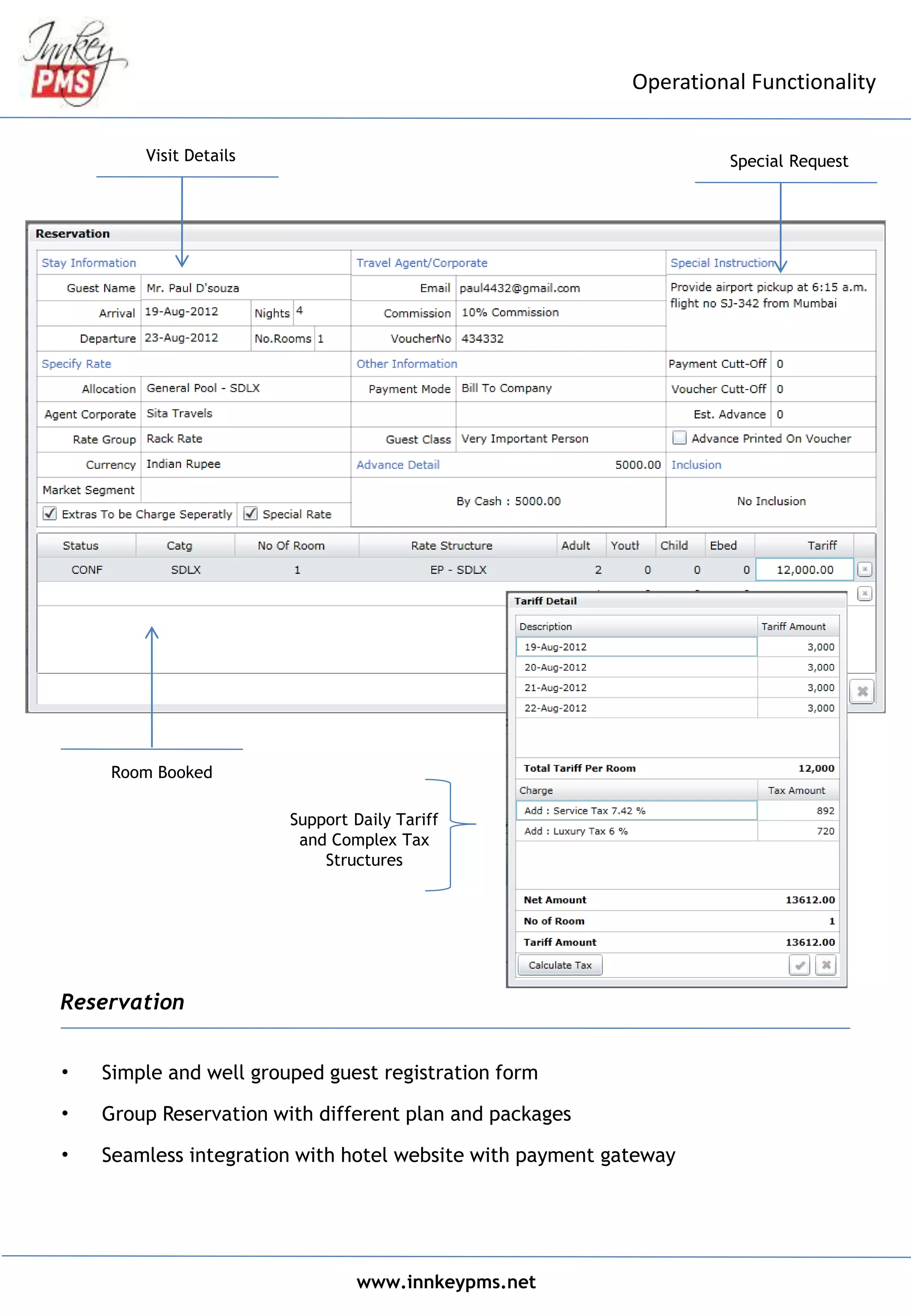 innkeypms - Integrated Hotel Management System on CLOUD | PPSX