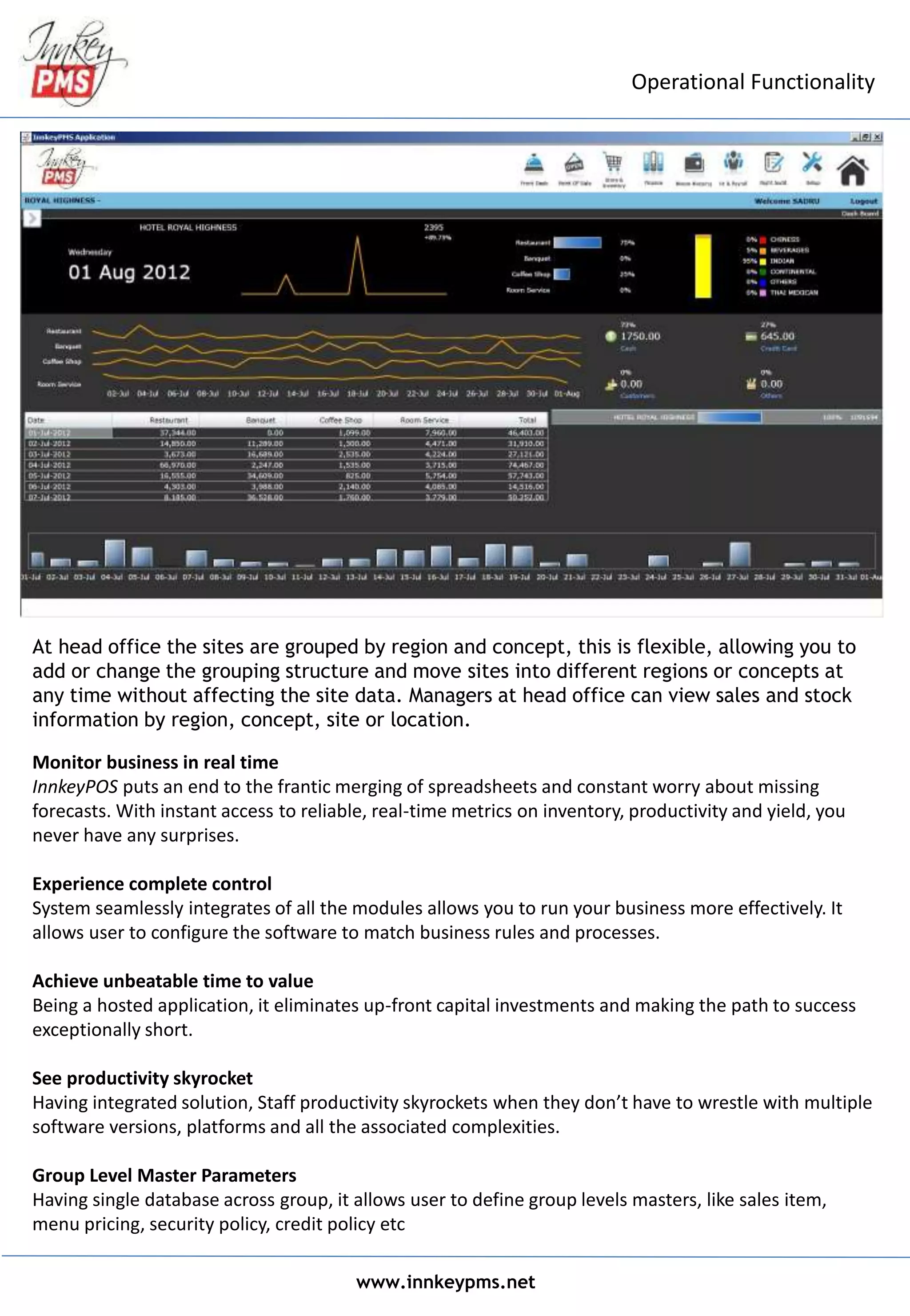 innkeypms - Integrated Hotel Management System on CLOUD | PPSX