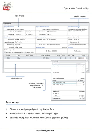 innkeypms - Integrated Hotel Management System on CLOUD | PPSX