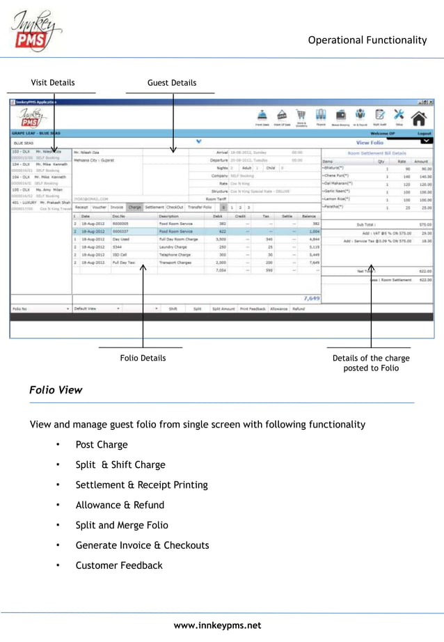 innkeypms - Integrated Hotel Management System on CLOUD | PPSX | Hotel ...
