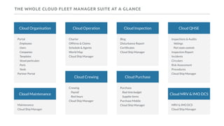 Cloud-based ship management has arrived in Singapore | PDF